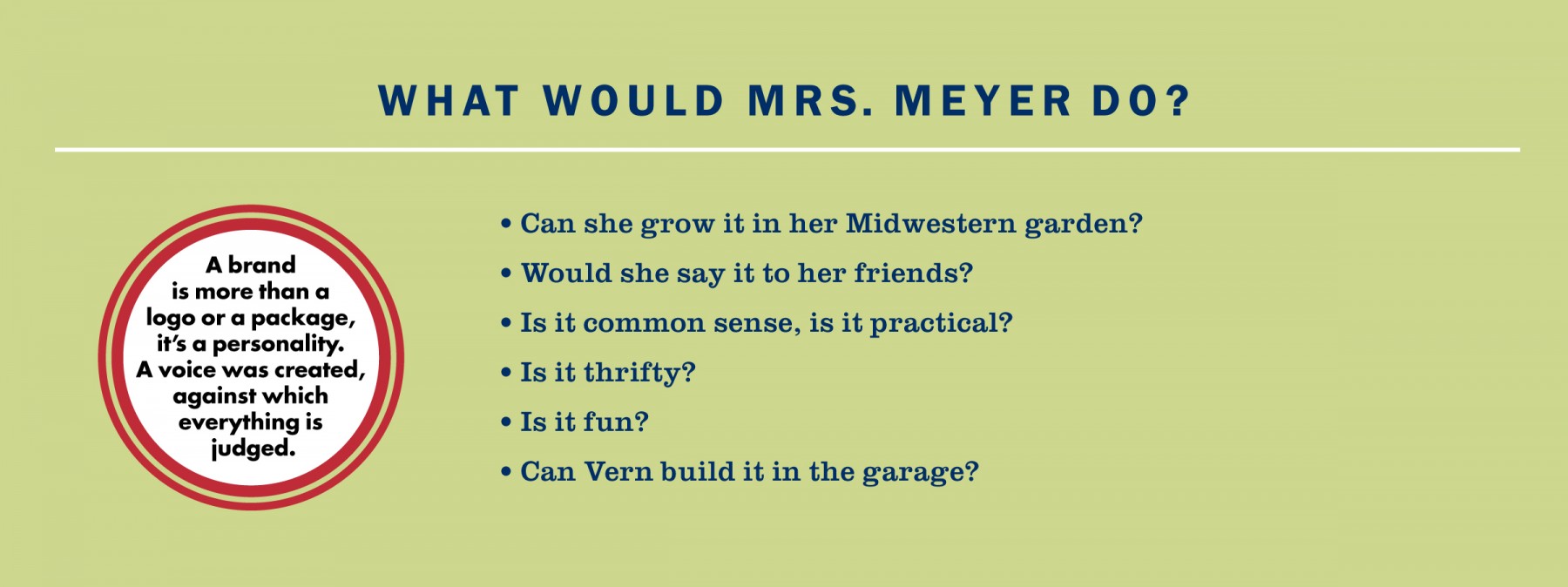 Mrs. Meyer's Clean Day | Werner Design Werks